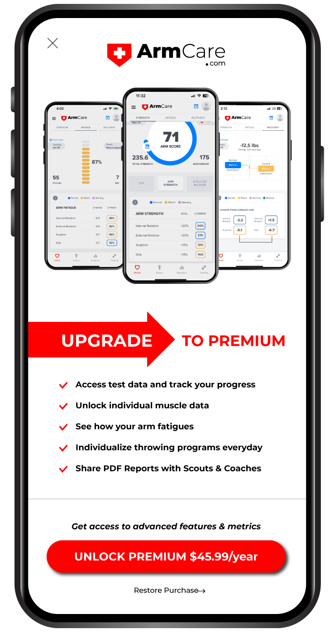 Premium Subscription – ArmCare.com